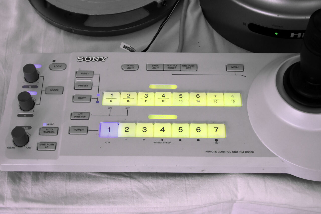 Sony BRC-H700 PTZ Camera – Gearwise – AV & Stage Equipment