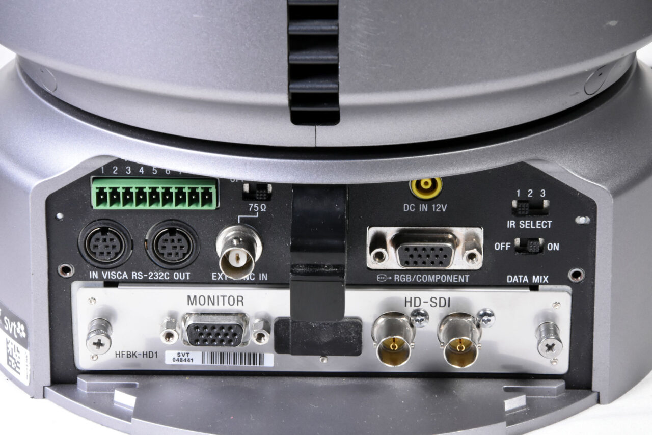 Sony BRC-H700 PTZ Camera – Gearwise – AV & Stage Equipment