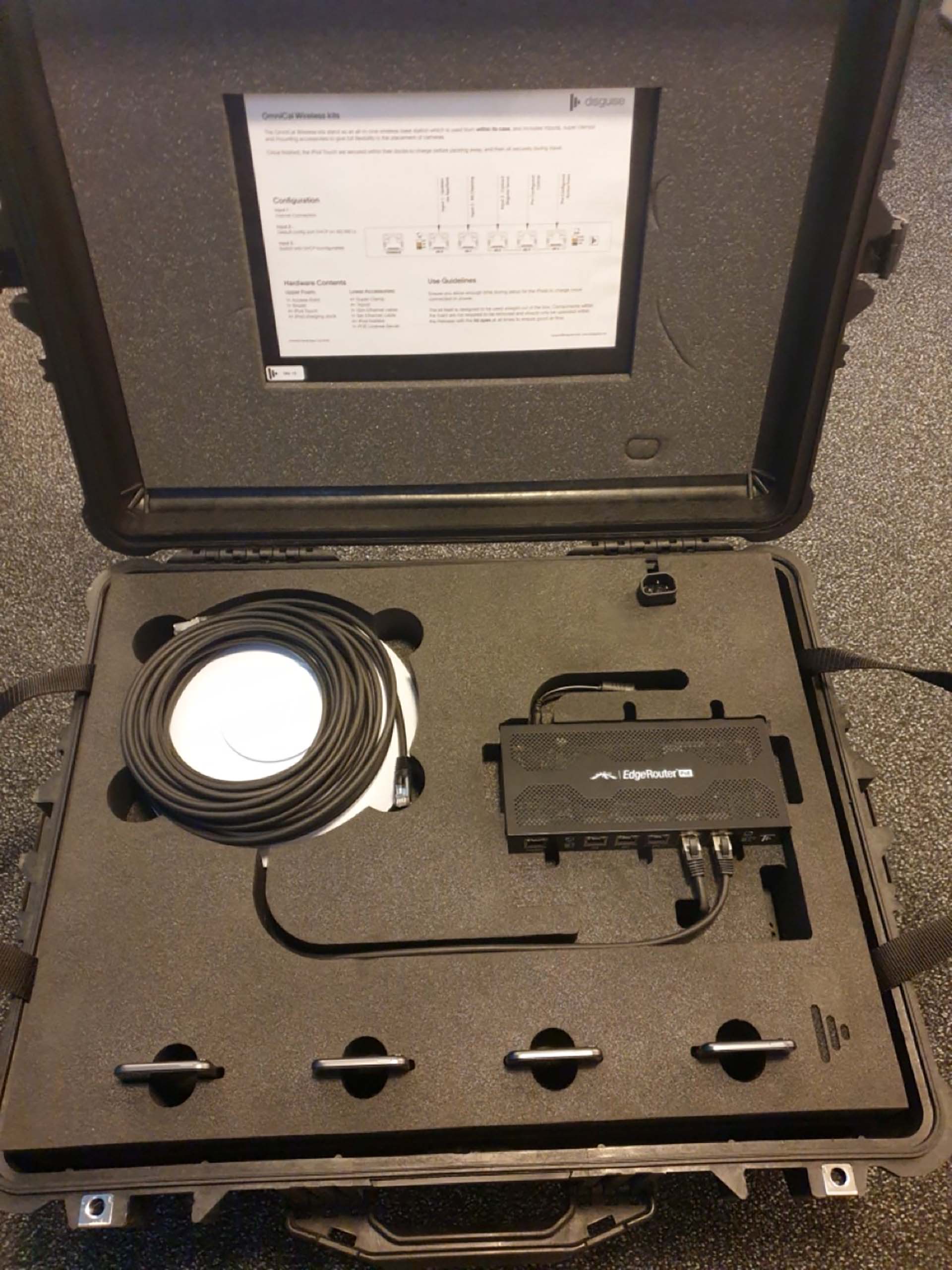 Disguise Omnical Wireless kit – Gearwise – AV & Stage Equipment