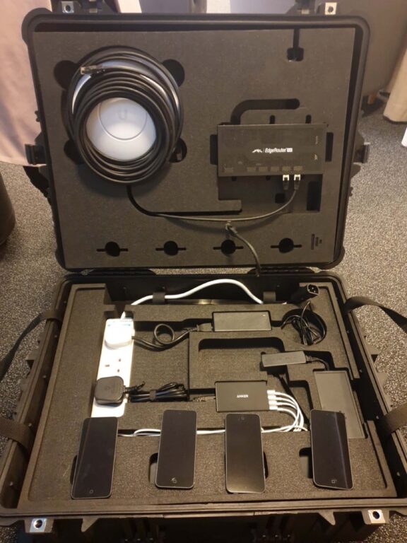 Disguise Omnical Wireless kit – Gearwise – AV & Stage Equipment