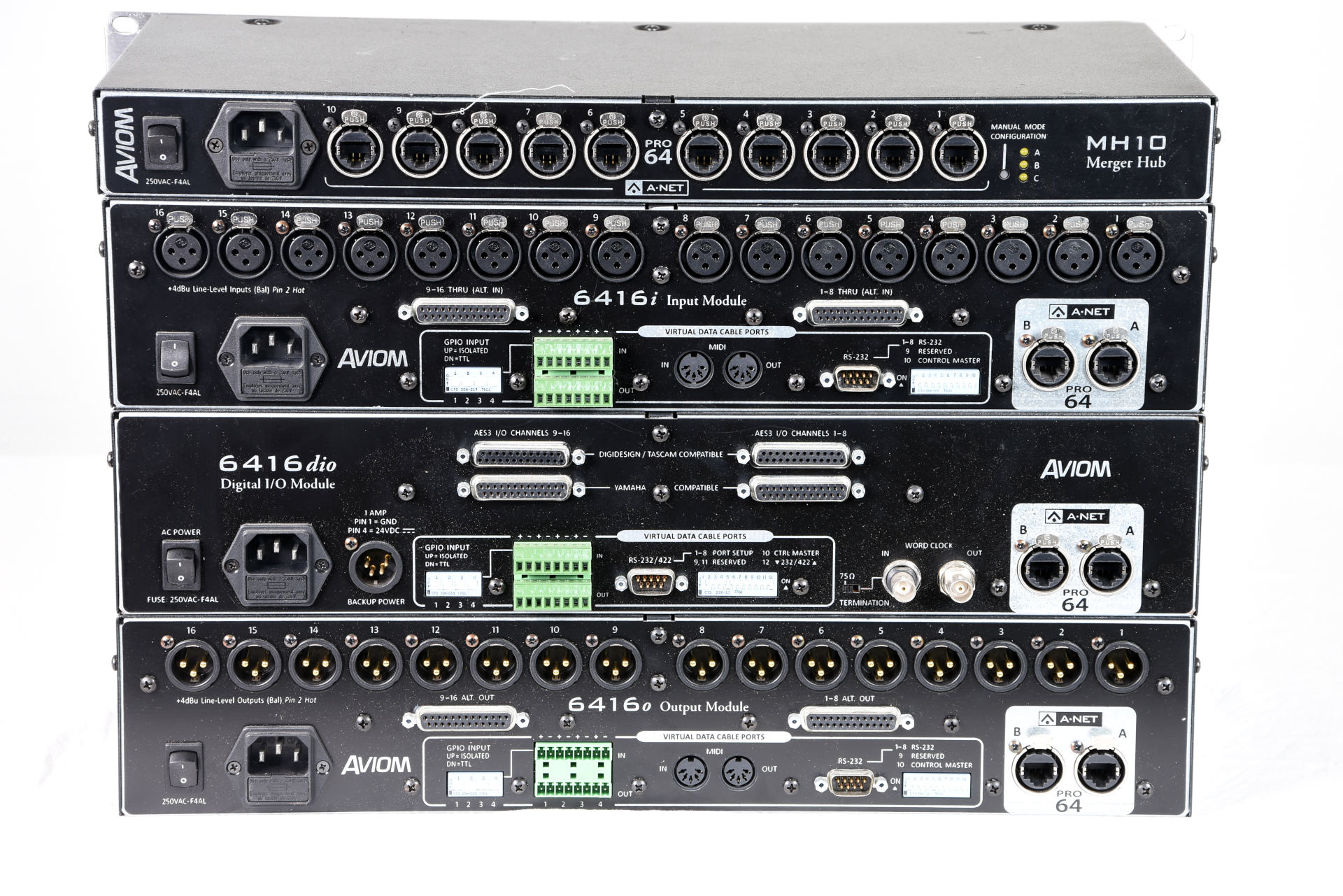 Aviom A-Net 6416 System – Gearwise – AV & Stage Equipment
