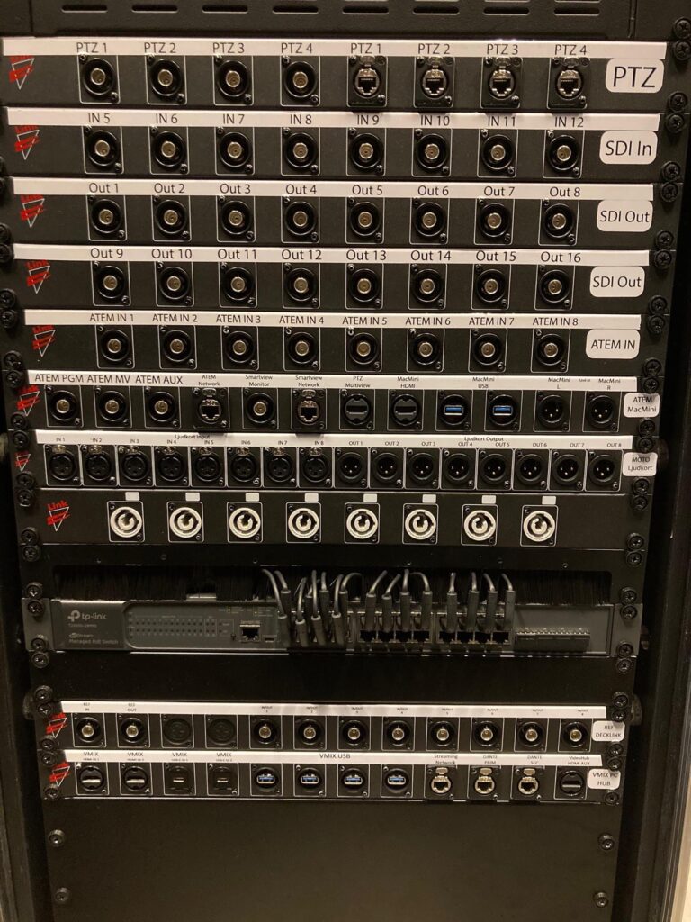 Blackmagic URSA ATEM production kit – Gearwise – AV & Stage Equipment